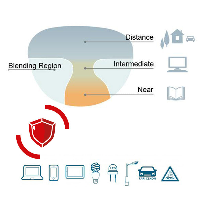 Progressive Blue Protect Lenses – giarre.com