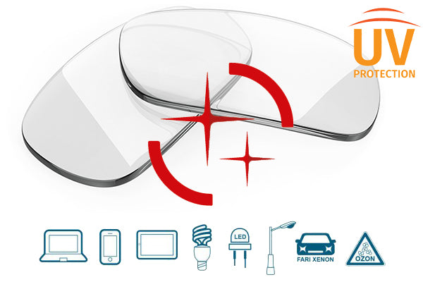 Single Vision Blue Protect Lenses – giarre.com